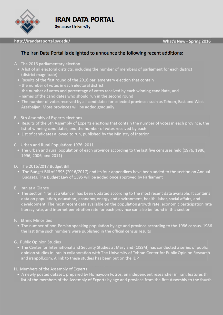 What’s New | Iran Data Portal